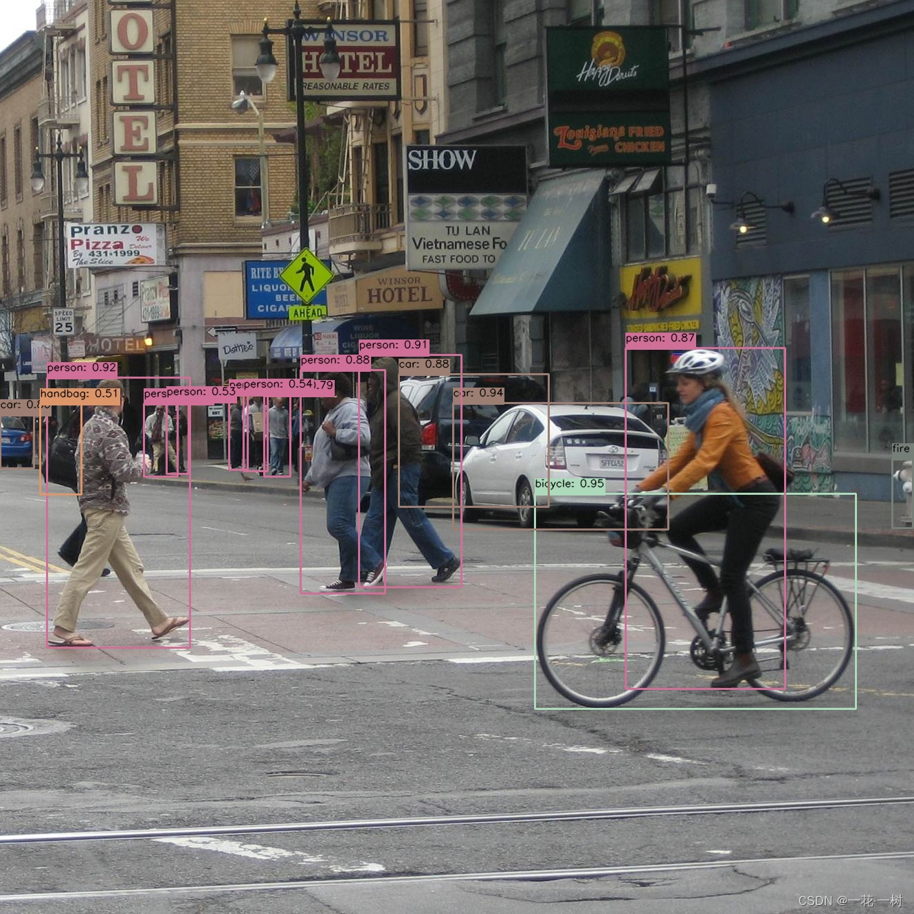 YOLOv8目标检测：使用ONNX模型进行推理 | Chemmy's Blog