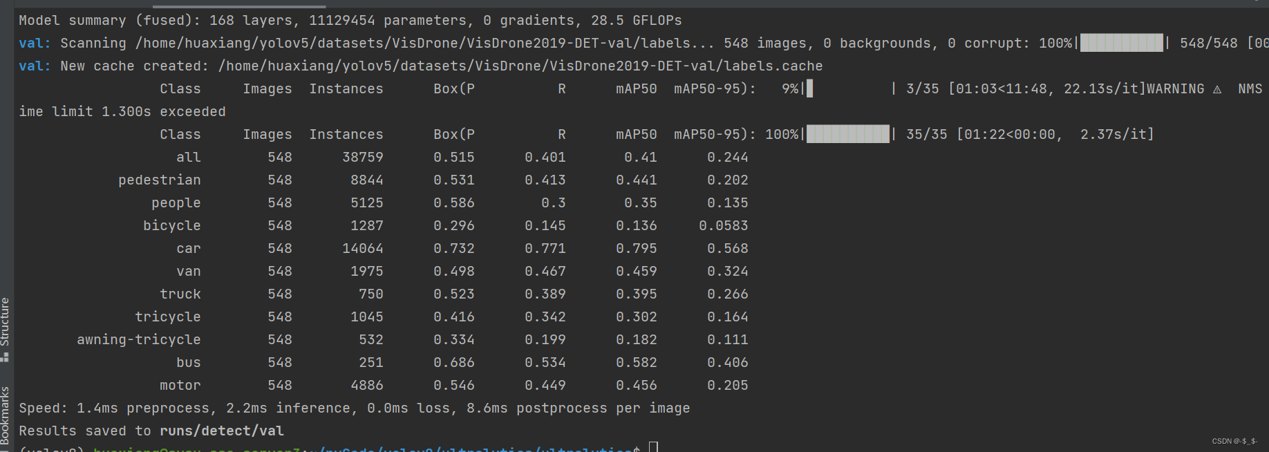 YOLOv8训练并测试VisDrone数据集 | Chemmy's Blog